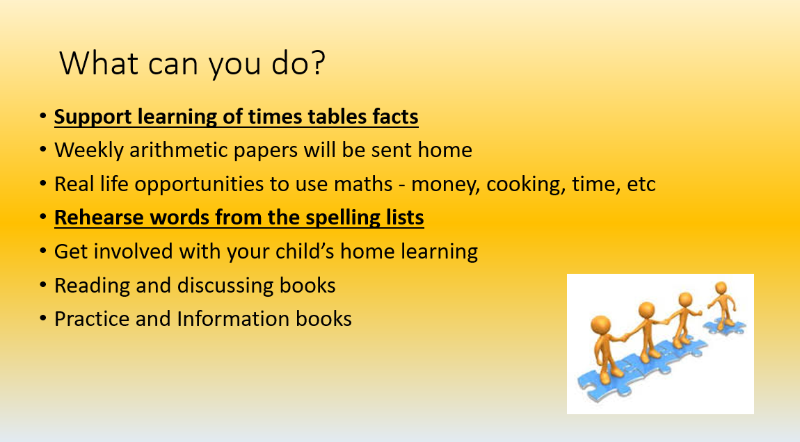 Almond Hill Junior School - SATs Support Resources