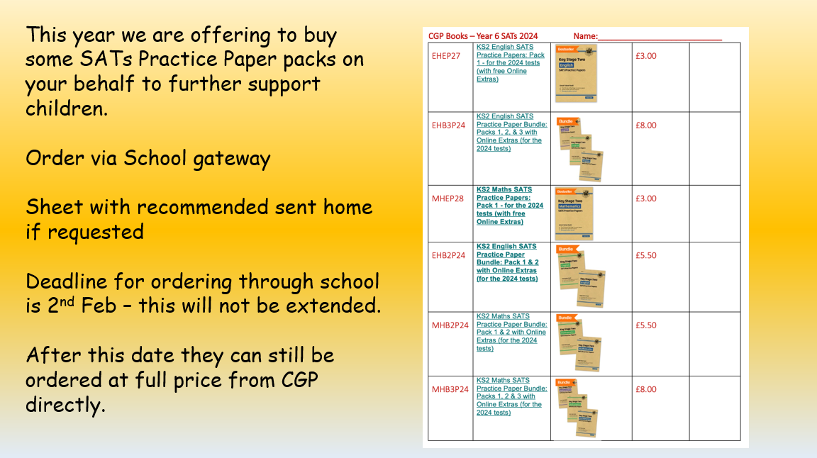 Almond Hill Junior School - SATs Support Resources