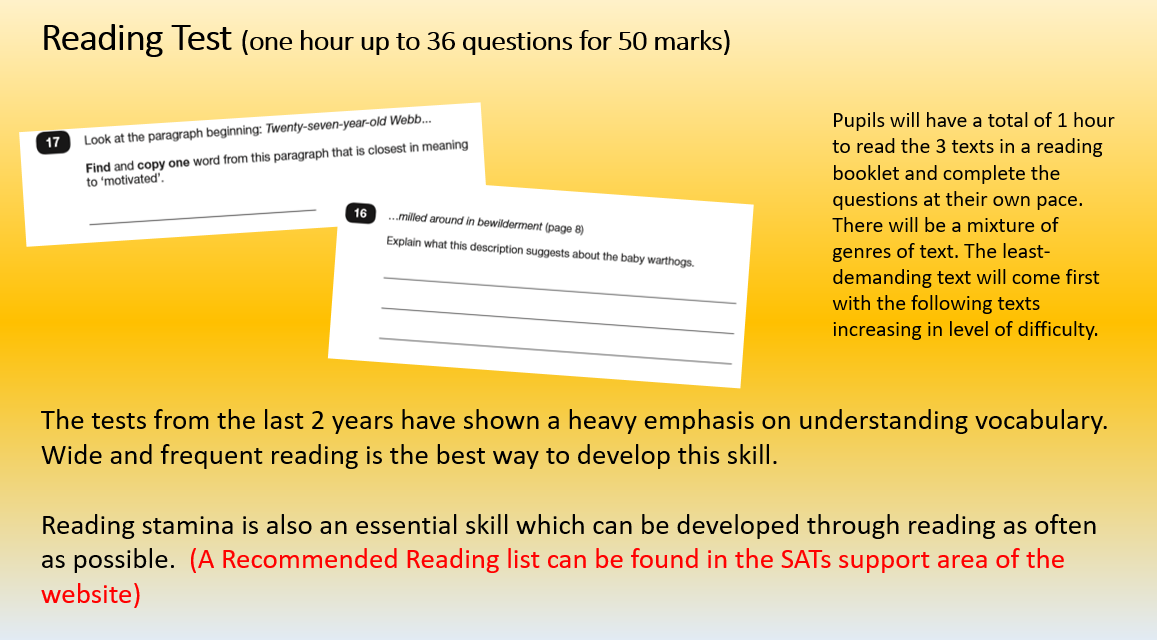 Almond Hill Junior School - SATs Support Resources