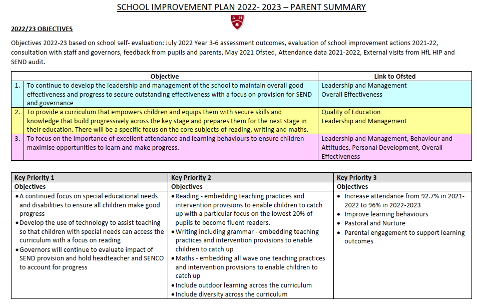 Almond Hill Junior School - Our School